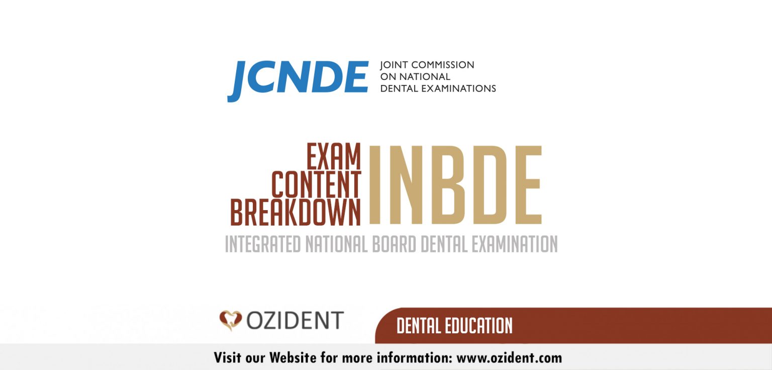 INBDE Exam Content Breakdown - OziDent